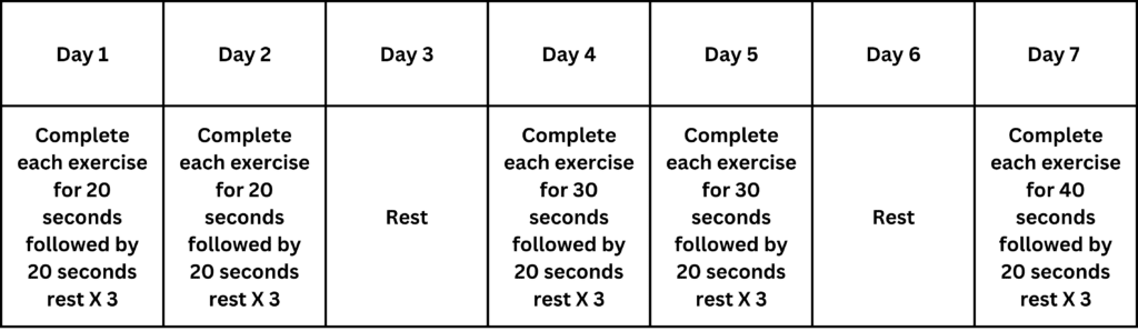 Ski Exercises For Ski Holiday Preparation: Gym & Home